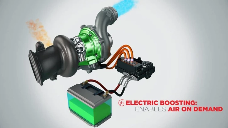 Garrett E-Turbo promises more power, better efficiency and less lag