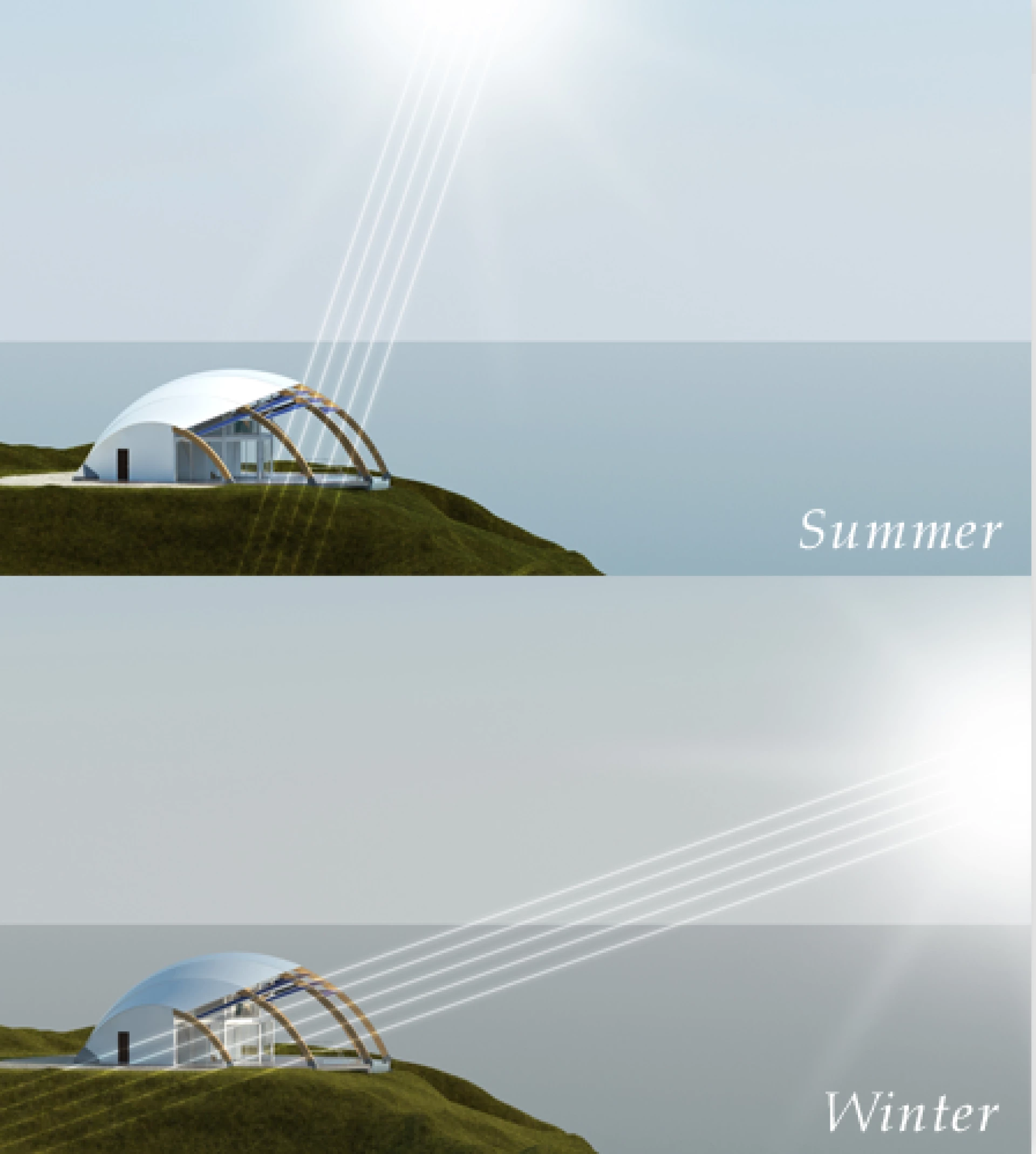 'The Pearl' dome house - passive solar design with a touch of high-tech