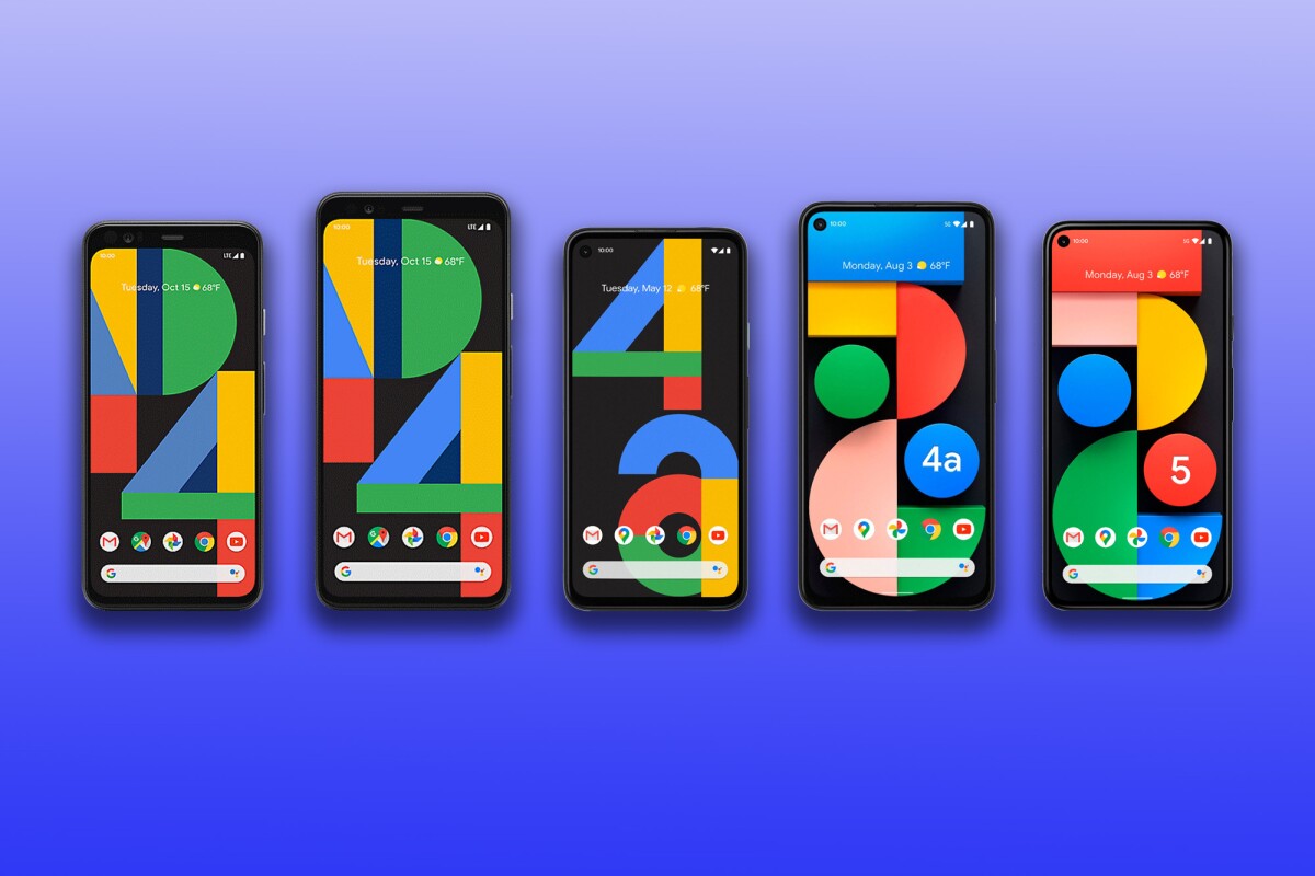 pixel 5 display size