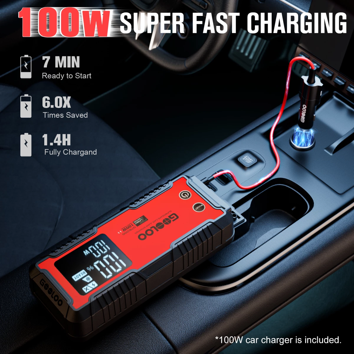 Why the GOOLOO GT6000 Is the Ultimate Car Battery Jump Starter