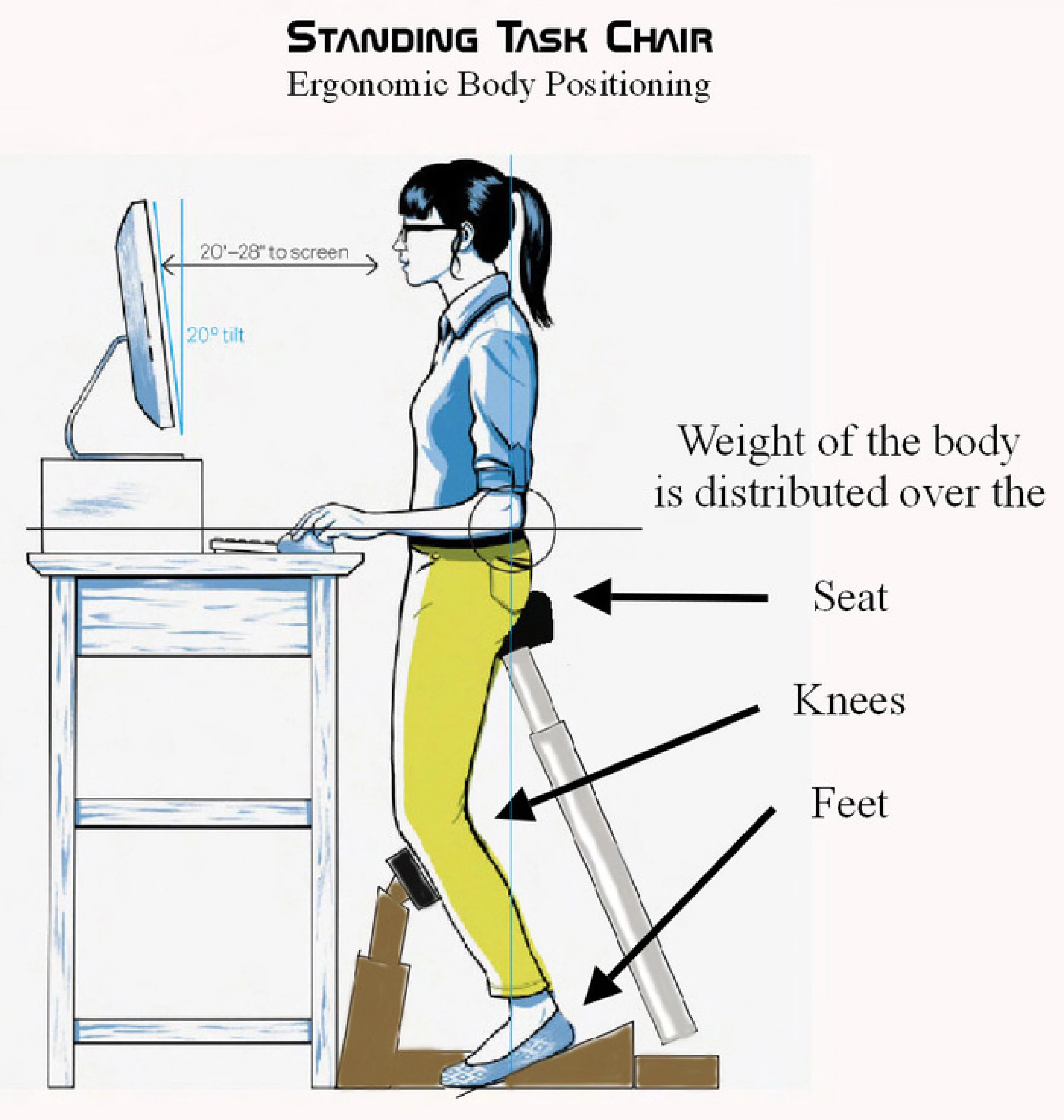 Standing Task Chair helps you sit and stand at the same time