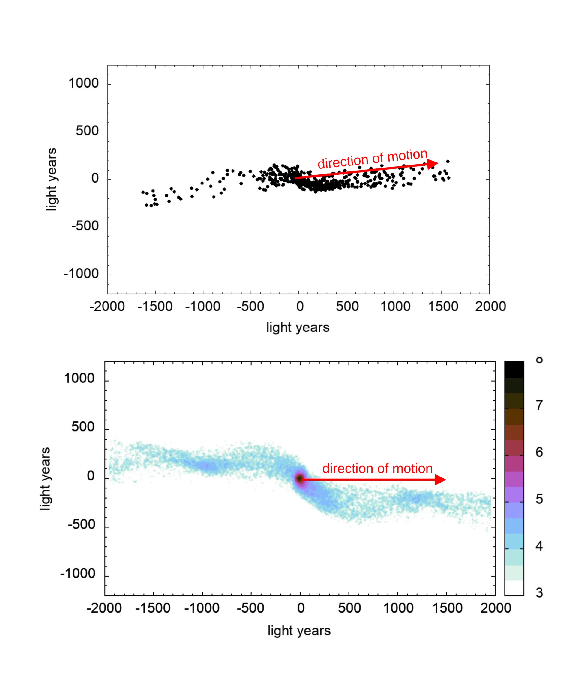 Puzzling astronomical observations support alternative theory of gravity
