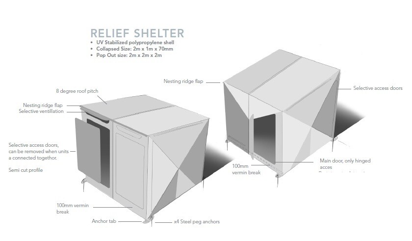 Collapsible Compact Shelter Pops Up In Under Two Minutes