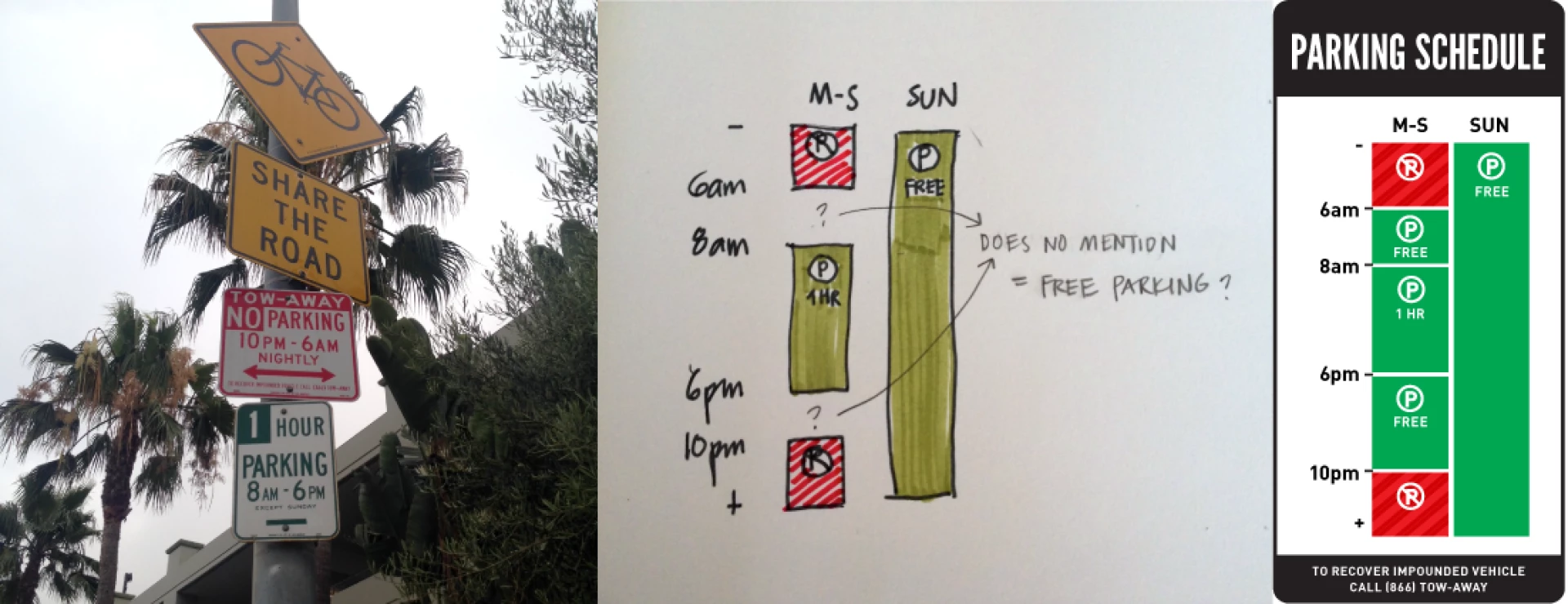 One woman's design challenge: Build a better parking sign