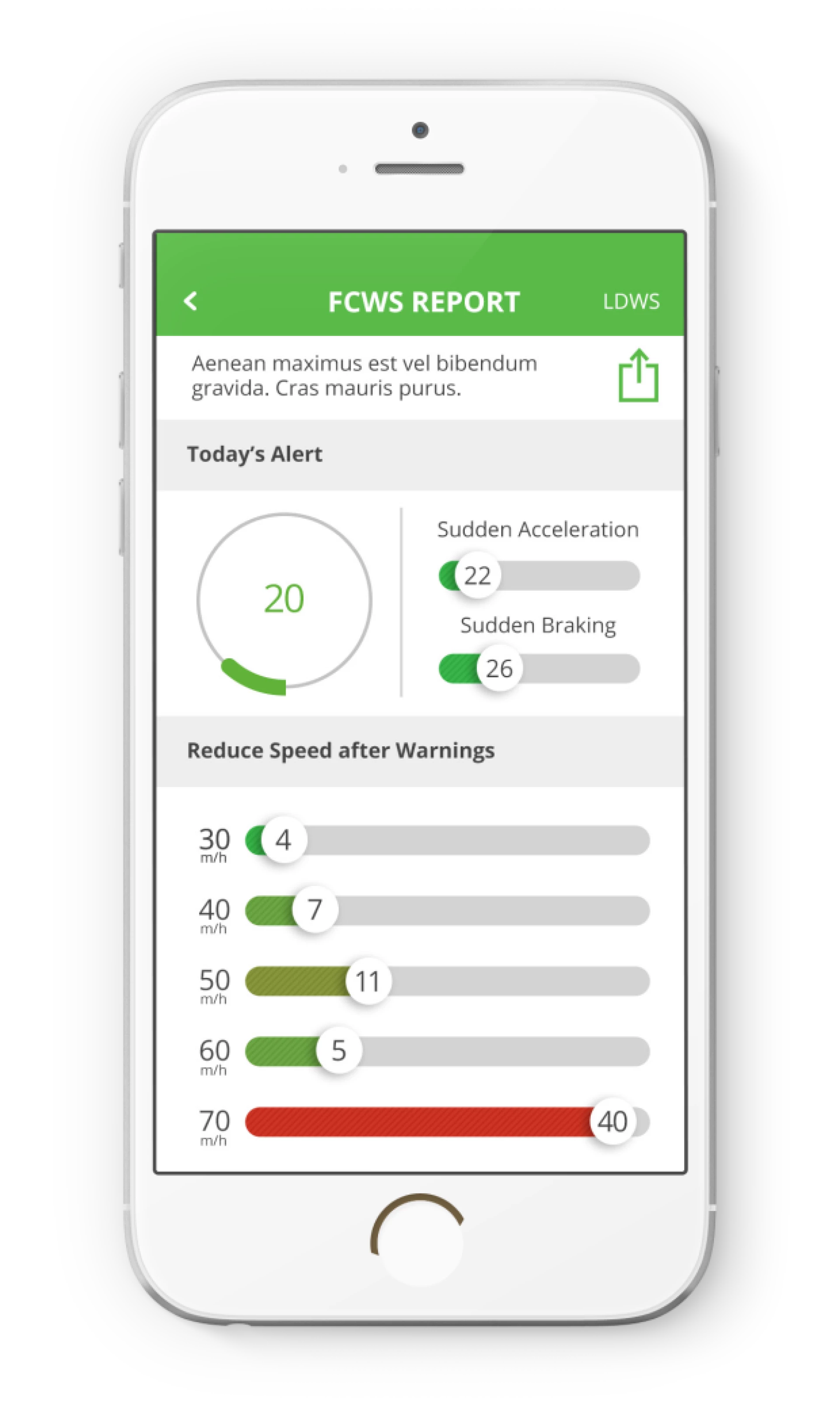 CarVi brings modern driver assist technology to older cars
