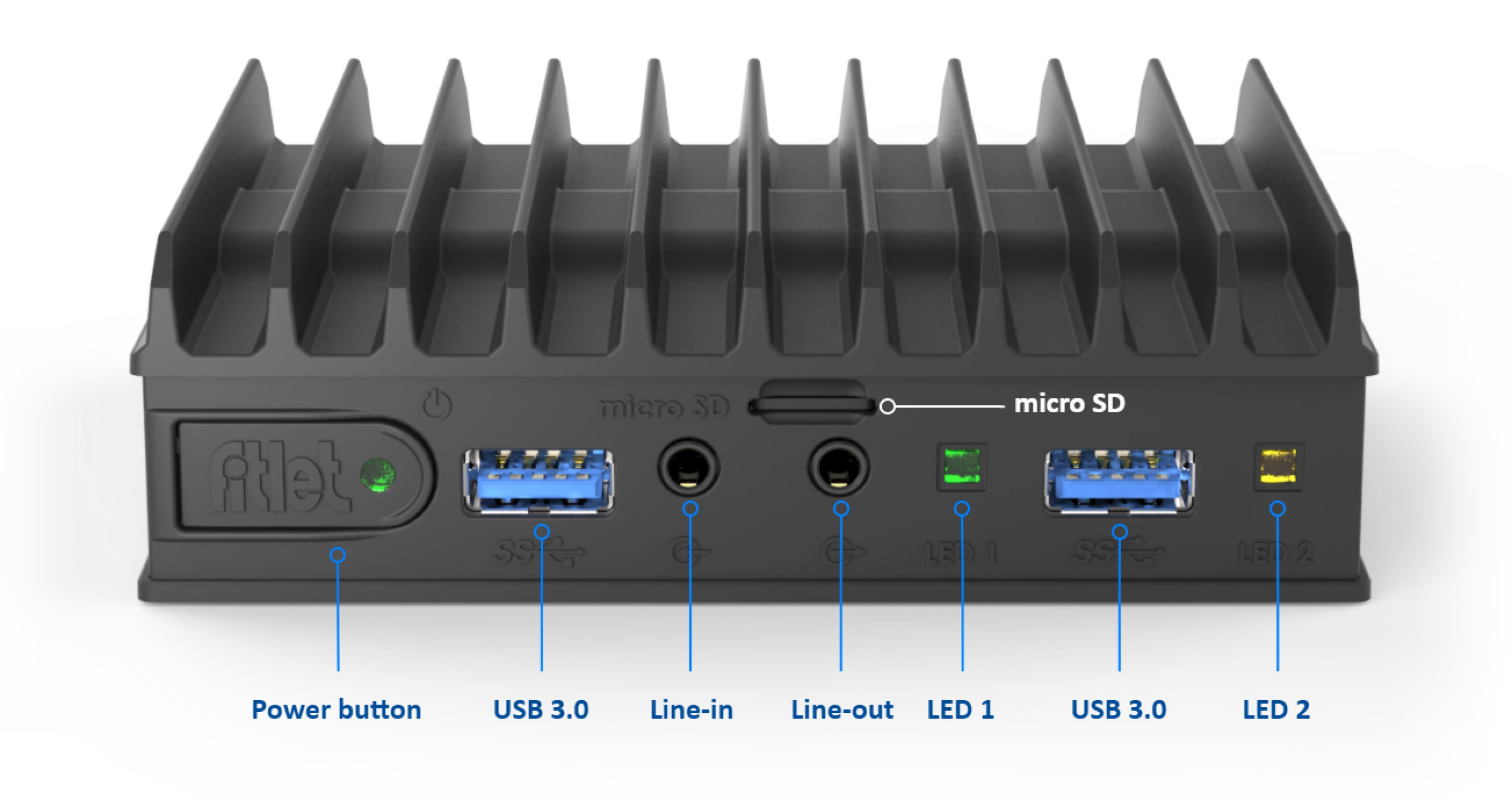 Next gen fitlet mini computer takes aim at industrial IoT