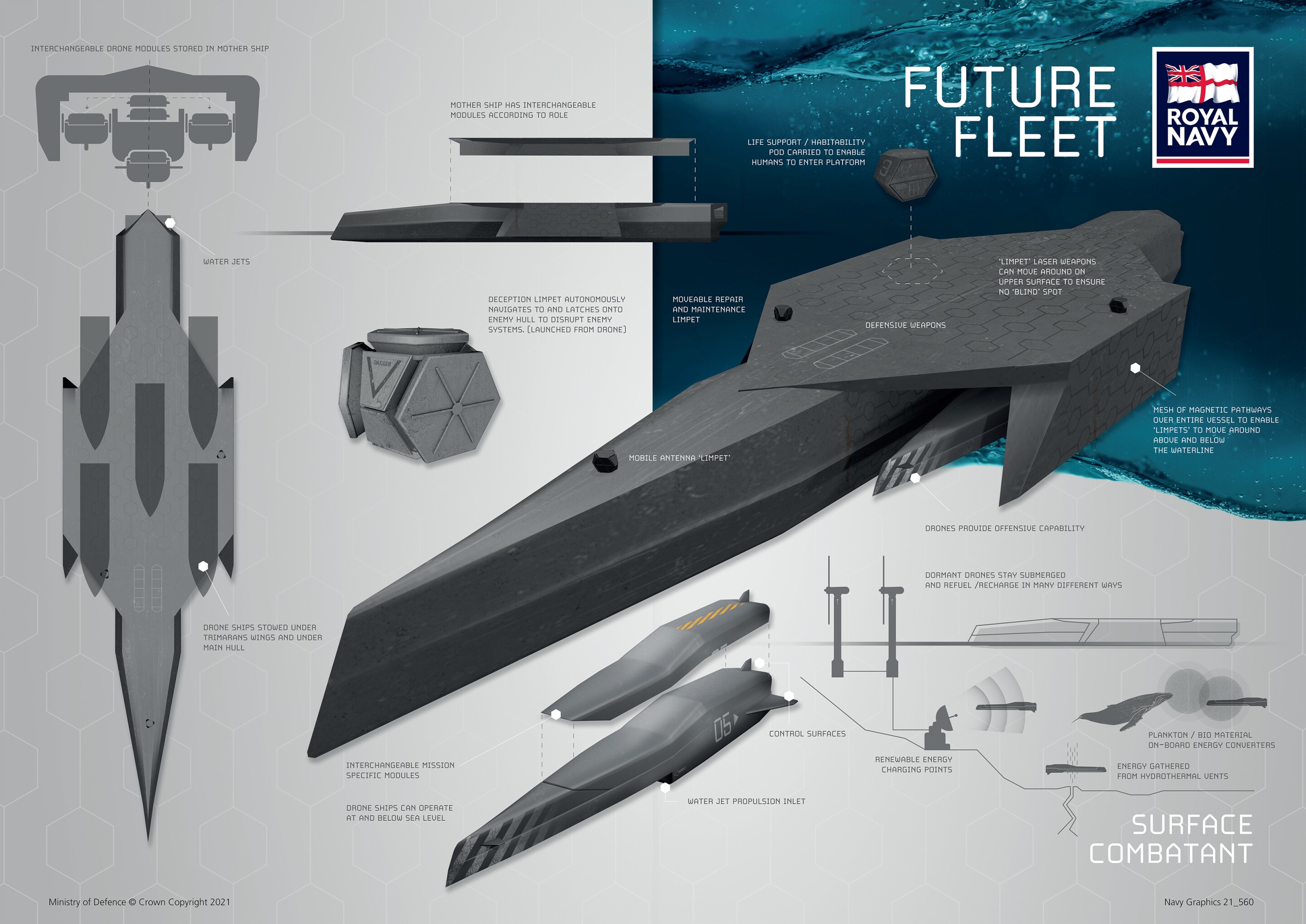 Autonomous Fleet concepts set course for Royal Navy's next 50 years