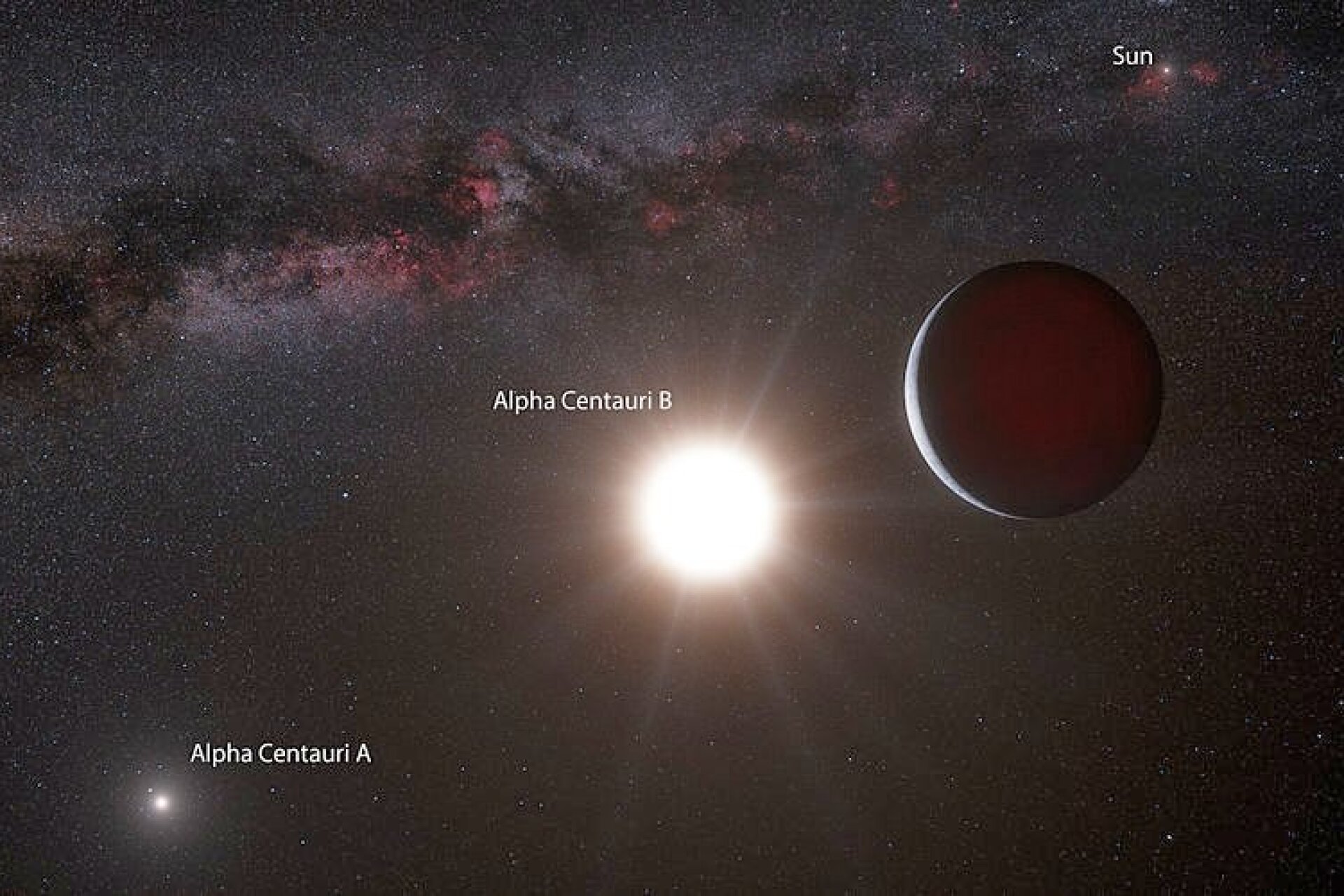 Earth-sized planet with a molten surface discovered orbiting Alpha Centauri B