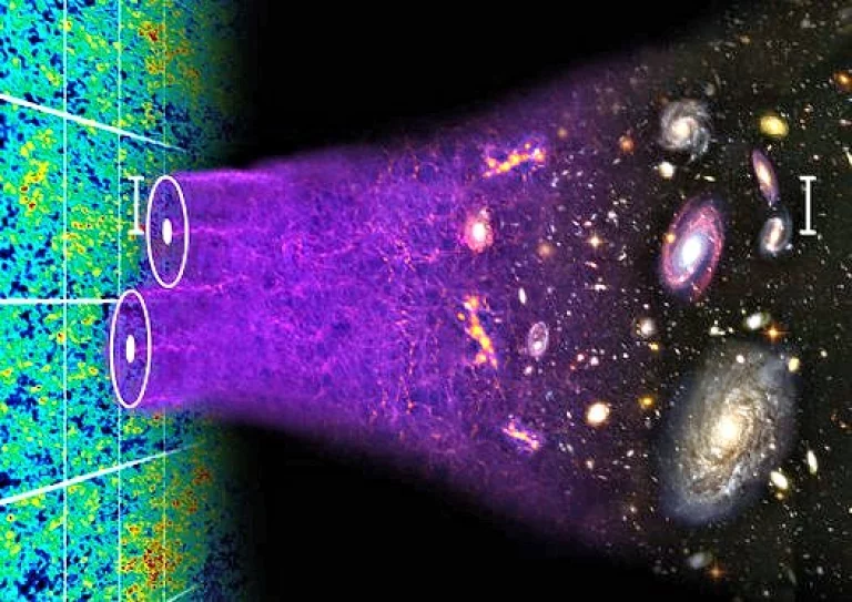 SDSS takes a trip through the past 12 billion years of our Universe