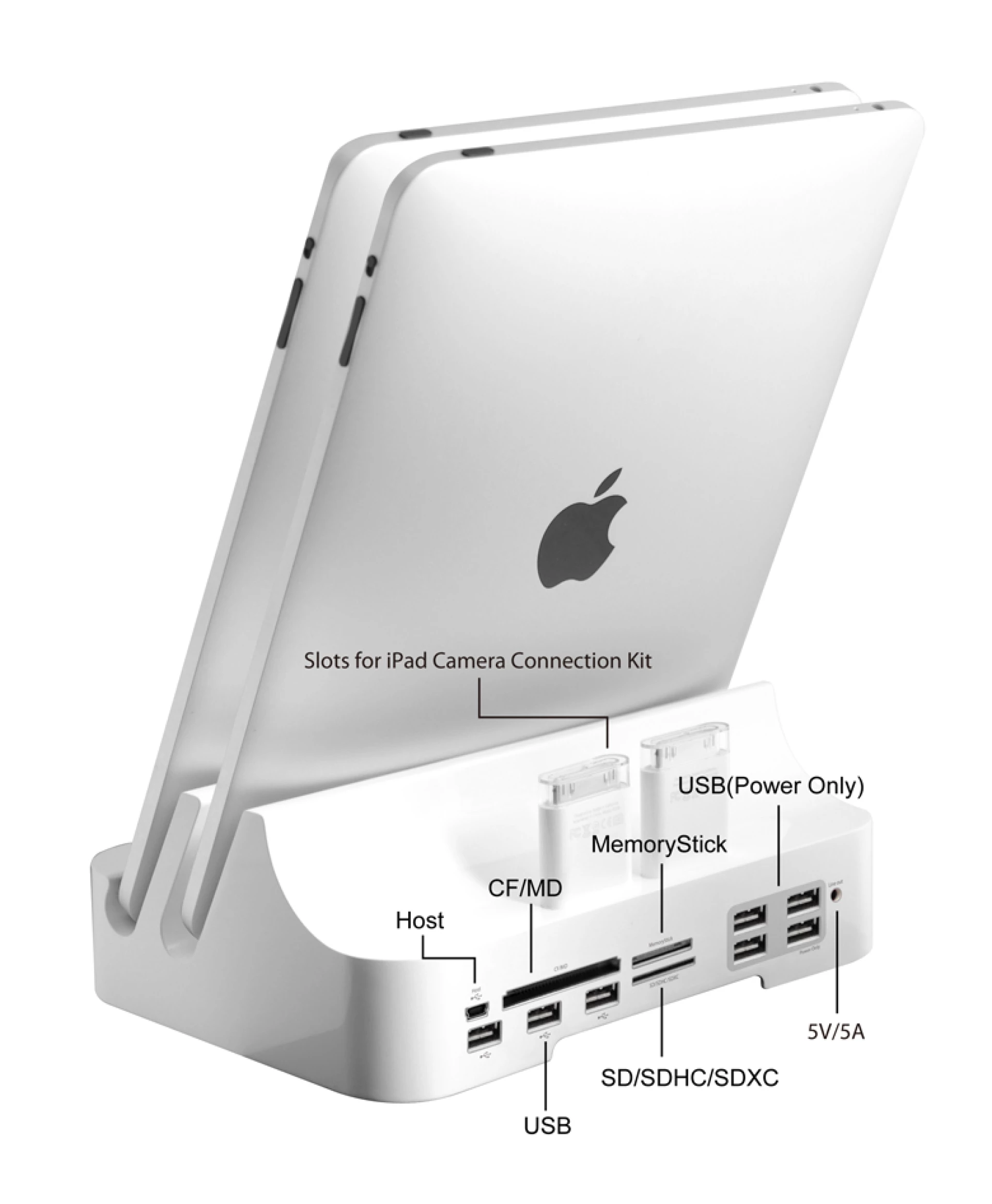 iPADock: The ultimate iPad/iPhone dock accommodates all your devices