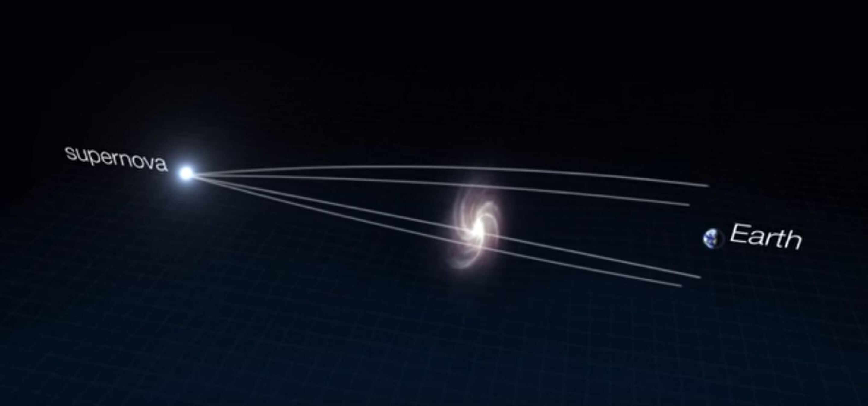 Gravity-lensed supernova magnifies understanding of universe